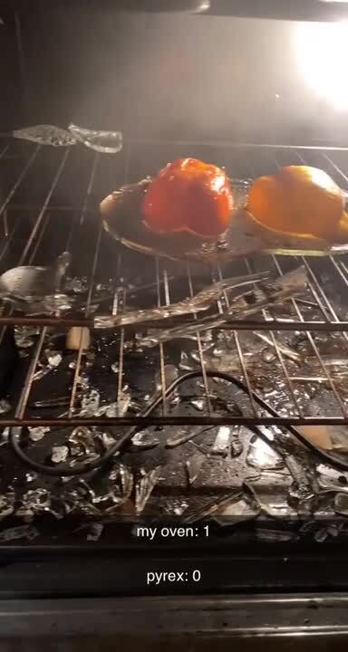 Glass Container Explodes Inside Oven | Jukin Licensing